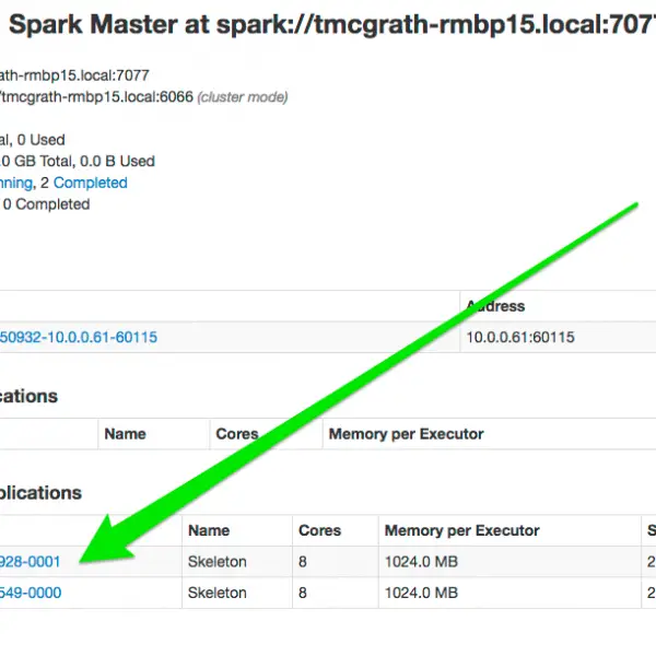 Spark Performance Monitoring with History Server Spark Performance Monitoring with History Server