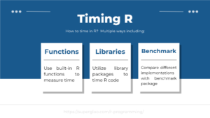 Timing in R: Best Practices for Accurate Measurements